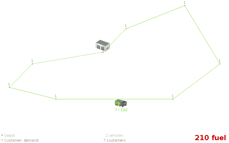 False assumptions for the Vehicle Routing Problem | Timefold